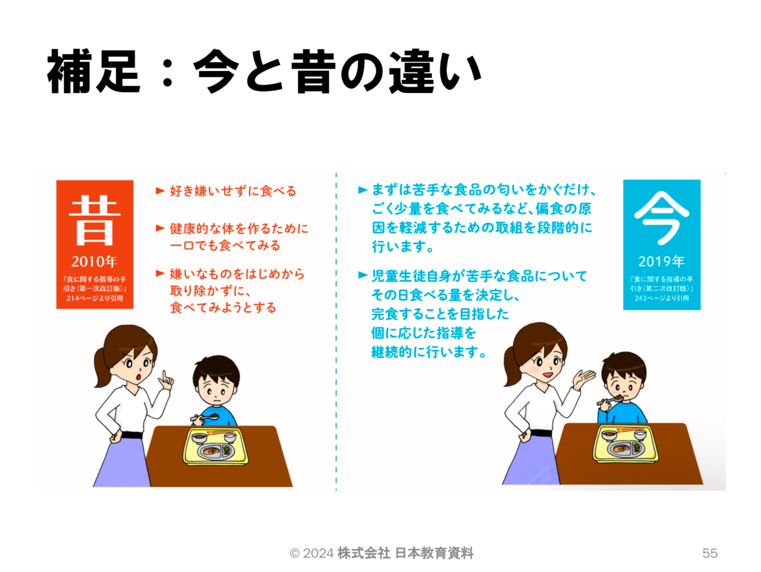不適切な保育に関する研修（給食編）の講師依頼が増えています - きゅうけん｜月刊給食指導研修資料